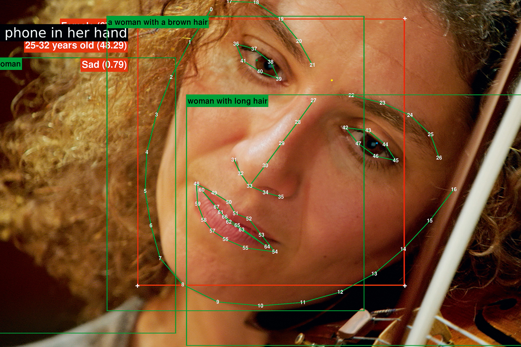 Aperture’s Must-Read Photography Features of 2024